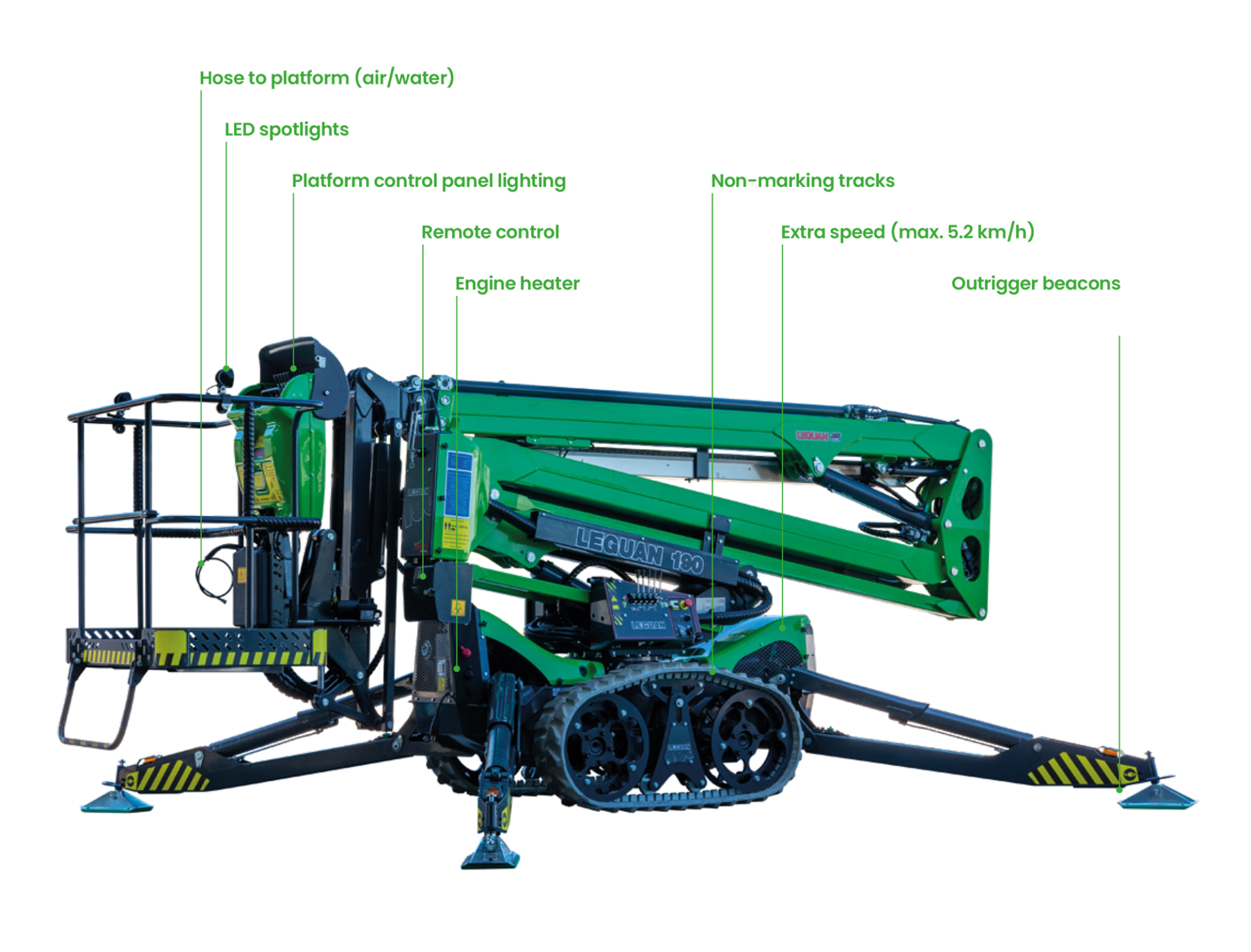 A sturdy spider lift for challenging terrains | Leguan Lifts